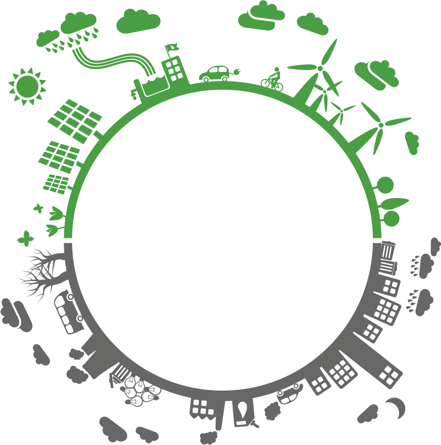 What is a Smart Society? - Perform Green Expertise - Perform Green