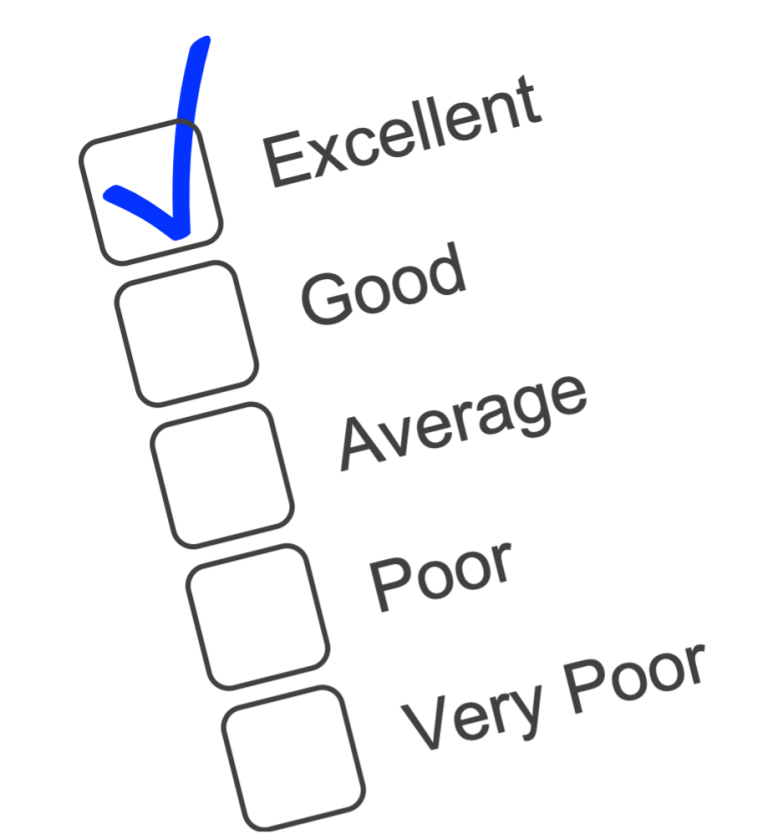 Green Performance Index - Perform Green